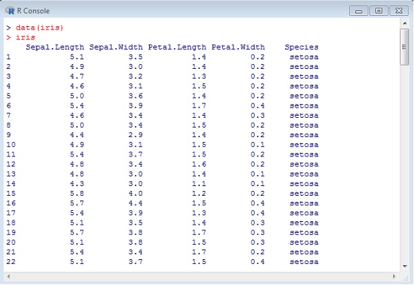 👉 ggplot2 - gráfico predeterminado en R - Tutoriales y Cursos Gratuitos